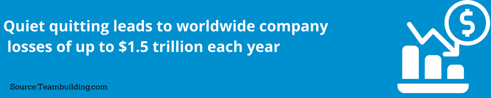 Are Quiet Quitters Just Disengaged Employees?| Management Courses, UK ...