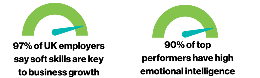 The Soft Skills Revolution: The Rising Value of People Skills | Business Training Companies ...